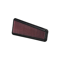K&N 33-2281 Performance Air Filter | Euro Car Parts
