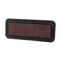 K&N 33-2486 Performance Air Filter | Euro Car Parts